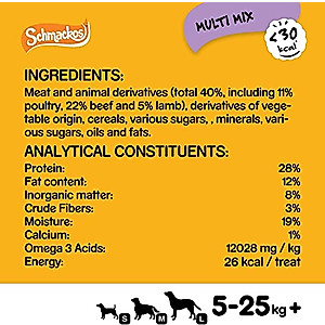 Pedigree Schmackos - Dog Treats Meat Variety, 110 Strips