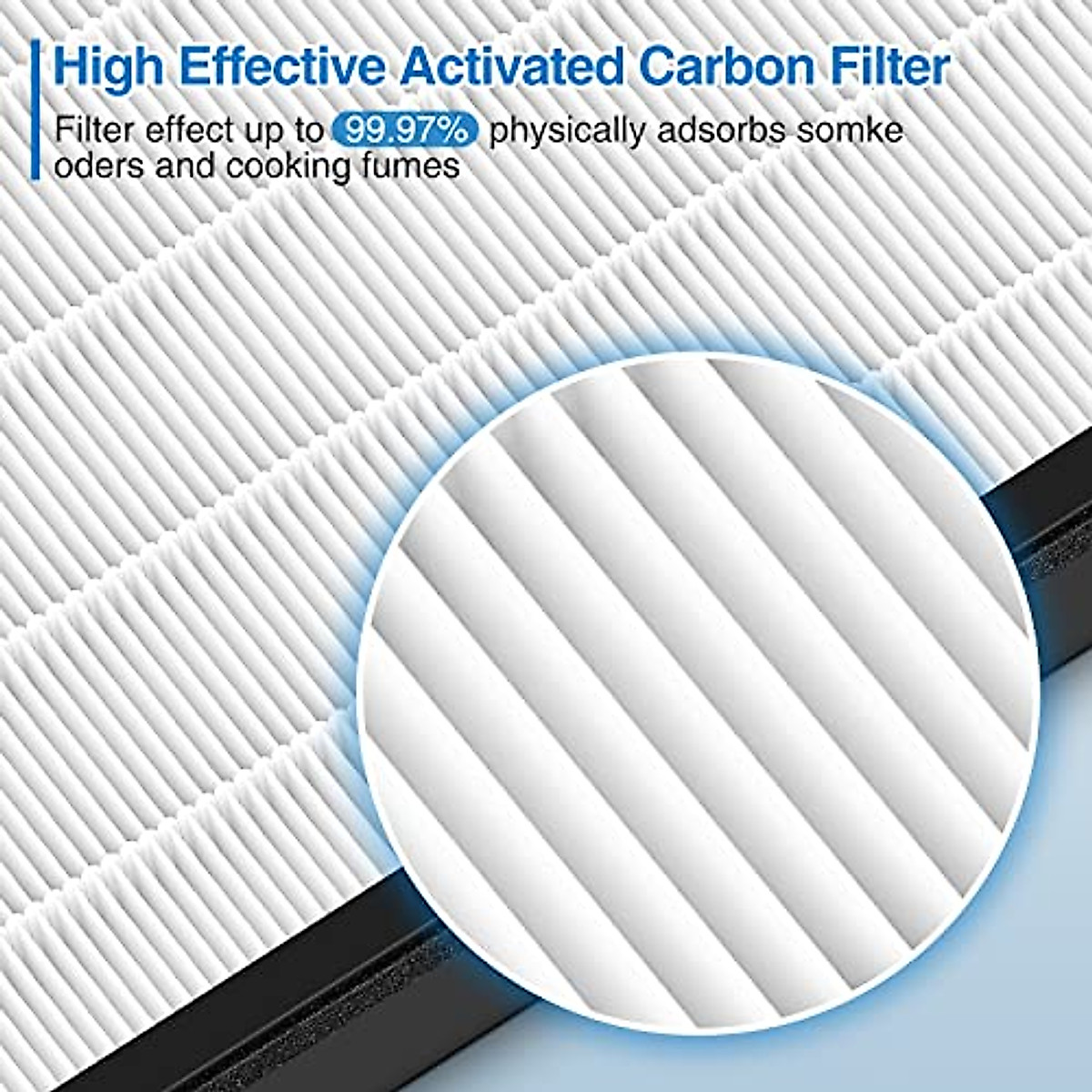 2 Pack EverestAir/EverestAir-P Replacement Filter, Compatible with LEVOIT EverestAir Air Purifier, High-Efficiency Activated Carbon Filters Filter Set