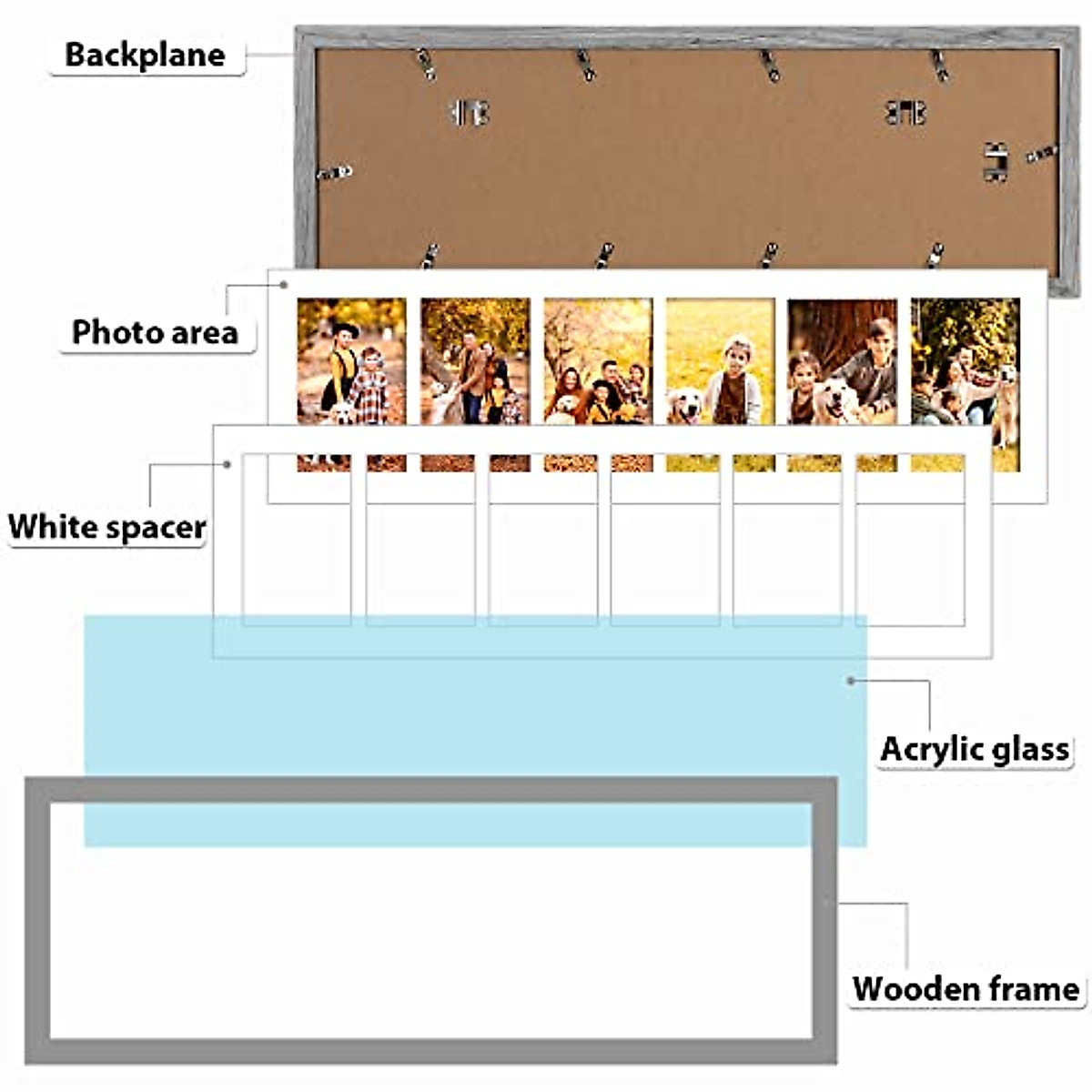 Chunful 2 Pcs 28.4 x 9.5 Inches Collage Picture Frames for Wall Multiple 4 x 6 Inch Wood Picture Frame Display 6 Opening Multi Photo Frame with Acrylic Screens Horizontal and Vertical (Gray)