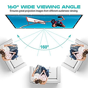 Outdoor Projection Screen 150 inch, Washable Projector Screen 16:9 Foldable Anti-Crease Portable Projector Movies Screen for Home Theater Outdoor Indoor Support Double Sided Projection…