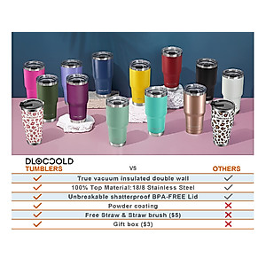 DLOCCOLD 30 oz Tumbler with Lid and Straw, 18/8 Stainless Steel Vacuum Insulated Coffee Tumbler,Insulated Travel Mug Water Cup with Leak-Proof Flip Lid,Metal Straw,Cleaning Brush & Gift Box
