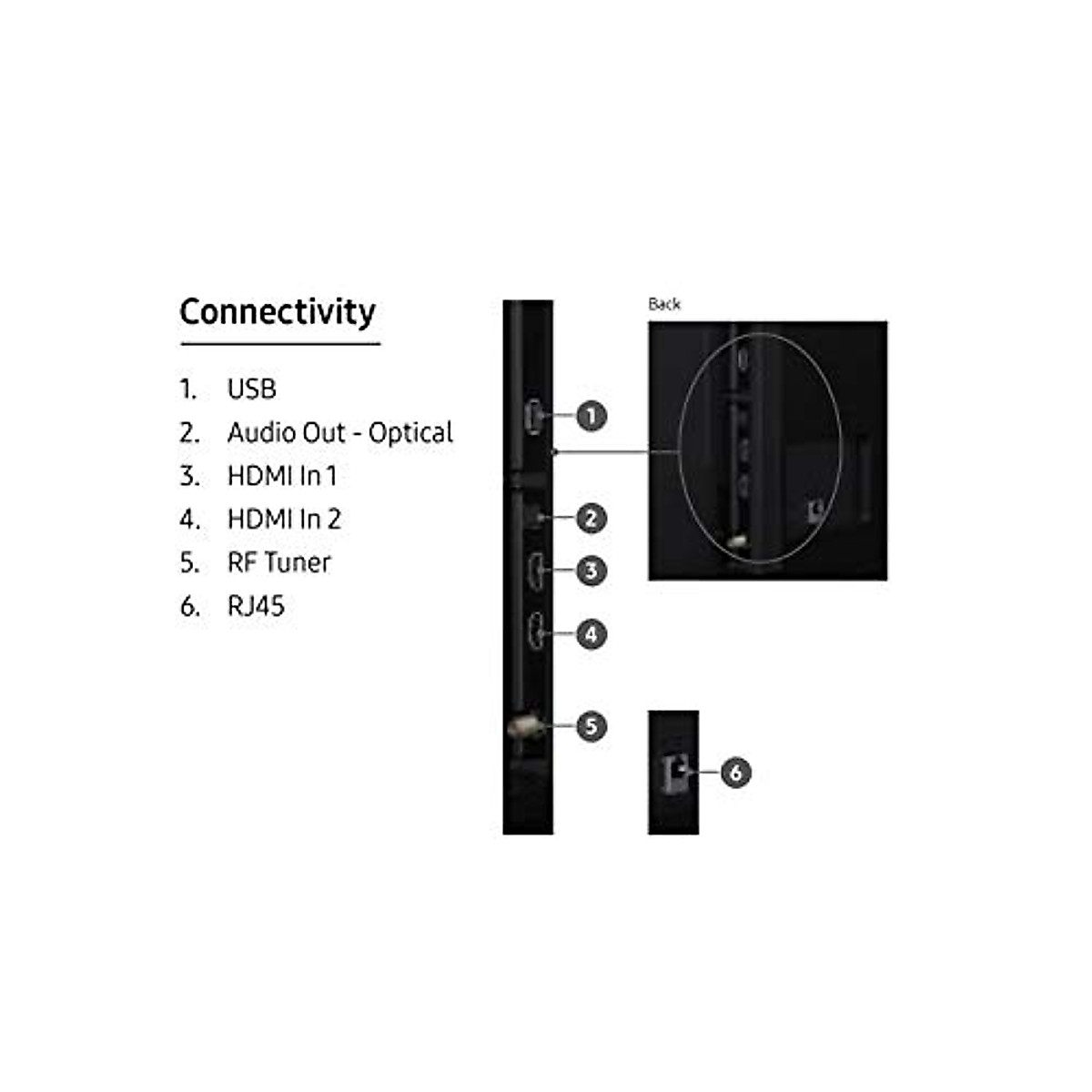 Samsung 70-Inch BE70T-H Pro TV | Commercial | Easy Digital Signage Software | 4K | HDMI | USB |Tuner | Speakers | 250 nits