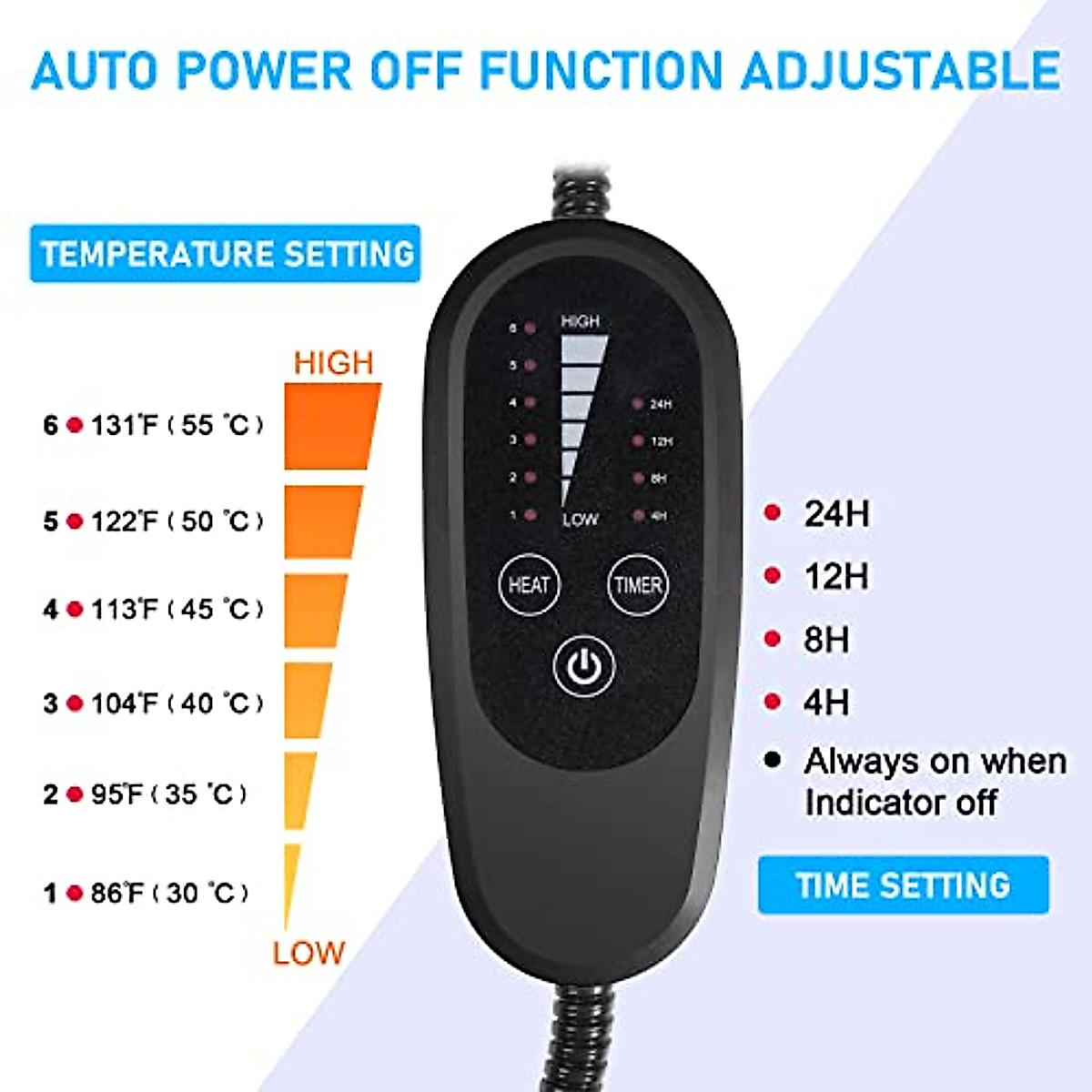 clawsable Super Large Size Pet Heating Pad Electric Heating Pad for Dogs, Waterproof Dog Cat Heating Pad, Adjustable Warming Mat with 6 Temperature & 4 Timers Set Auto Off Anti-Chew Cord (XL-48"x28")