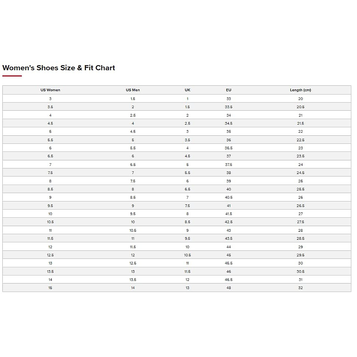 New Balance Women's Fresh Foam X 880 V12 Running Shoe, Night Air/Libra/Night Sky, 9.5