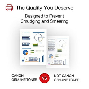 Canon Genuine Toner Bundle 046 (1248C006), 4 Pack (1 Each: Cyan, Magenta, Yellow, Black), for Canon Color imageCLASS MF735Cdw, MF733Cdw, MF731Cdw, LBP654Cdw Laser Printers