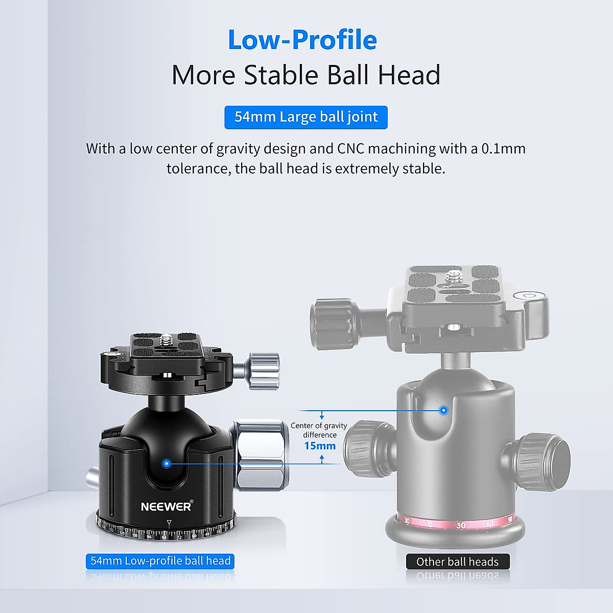 Neewer Low Profile DSLR Camera Tripod Ball Head, 54mm All Metal Panoramic Camera Mount Tripod Head with 1/4” Quick Release Plate for DSLR Camera/Camcorder, Tripod, Monopod, Slider, Max Load 77lb/35kg