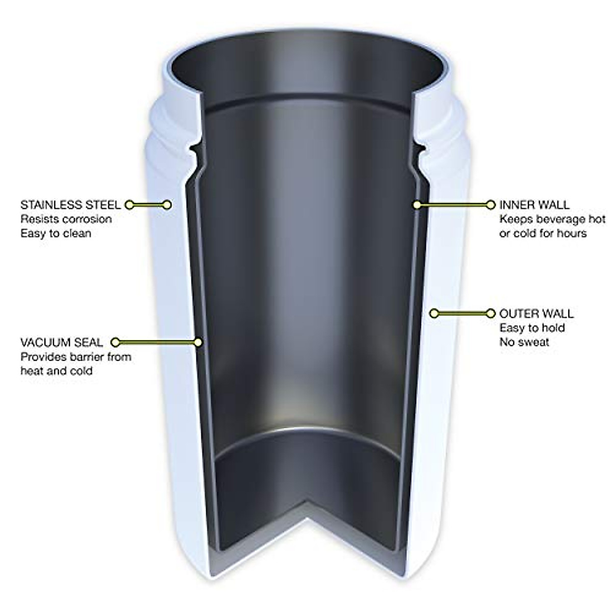 FIFTY/FIFTY 12oz - Animal W/Straw Cap