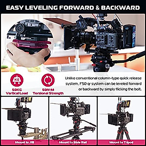 FALCAM F50 Long Quick Release Kit for Big Cinema Camera, Camera Mounting Adapter QR System, 50mm Aluminum Camera Accessory for Filmmaker & Photographer, Compatible with Manfrotto 501 Size QR Plate