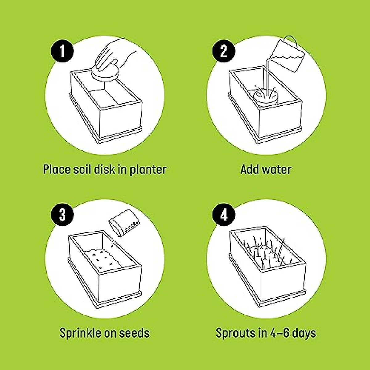 The Cat Ladies Organic Cat Grass Growing kit with Organic Seed Mix, Soil and Ceramic Planter with Bamboo Tray. Natural Hairball Control and Remedy for Cats