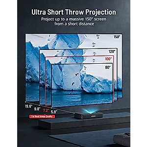 Paris Rhône Ultra Short Throw Laser Projector, 4K UHD Laser TV with HDR 10, 150 inches Display, 2000 ANSI Lumens, Integrated 50W Speakers with DTS and Dolby, MEMC, Smart Home Theater for Movies