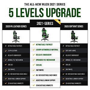 MUZII Gaming Chair with Footrest, High-Back PU Leather Office Chair with Headrest and Adjustable Lumbar Support,Ergonomic Computer Swivel Chair for Teens and Adults-Green（001）