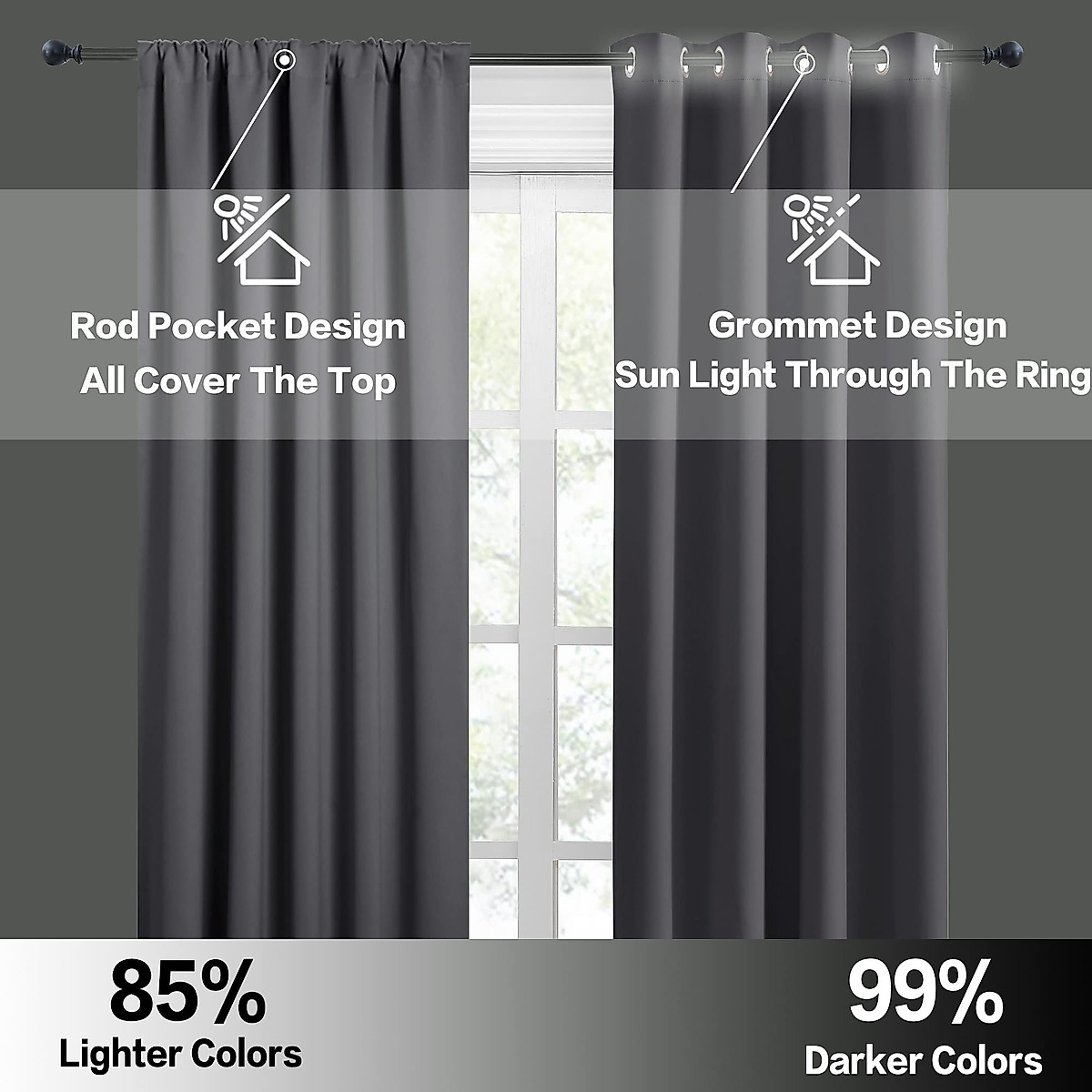 RYB HOME RV Camper Door Window Curtains -Blackout Privacy Curtains & Drapes for Bathroom Bedroom Kitchen Portable Travel Trailer Small Window Decor, W 34 x L 24, Grey, 2 Panels