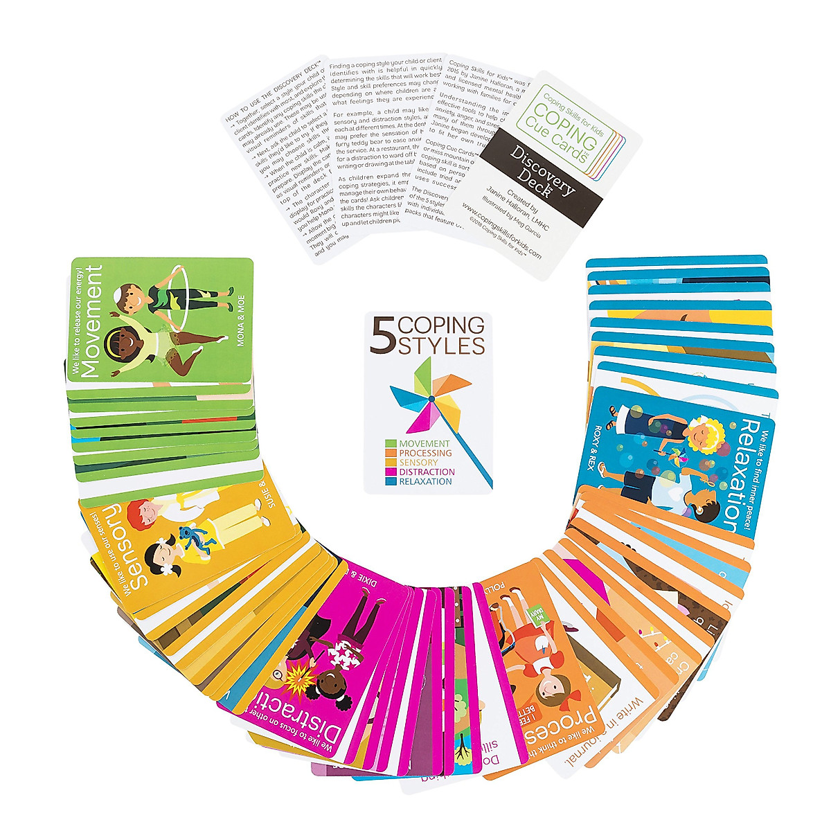 Coping Skills for Kids Coping Cue Cards Discovery Deck (CSKCCDIS)