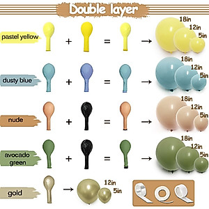 Blue Yellow Green Balloon Garland Double Stuffed Dusty Blue Sage Green Brown Balloon Arch Kit Olive Apricot Nude Metallic Gold Latex Balloons For Birthday Bridal Baby Shower Wild One Party Deocration