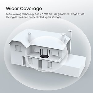 Tenda WiFi 6 AX3000 Smart WiFi Router, Dual Band Gigabit Wireless Internet Router, AX Router with 4 Gigabit Ports, OFDMA+MU-MIMO, Parental Control+Remote Control, Easy App Setup, IPV6&WPA3, RX9(White)