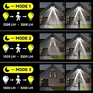 FINPYFEI Solar Outdoor Lights, 242 LED 3200LM Waterproof Solar Motion Sensor Lights, 4 Adjustable Heads, 330° Wide Angle, Security LED Flood Light for Yard Patio Garden Pathway Porch, 2 Pack