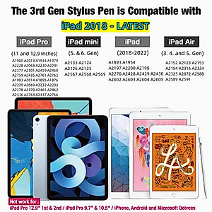 Gutliebe Stylus Pen for Apple iPad Pen with High Precision, Tilt Sensitivity, Palm Rejection and Magnetic Attachment, Type-C Rechargeable Stylus for Drawing and Writing on The iPad 2018-2020