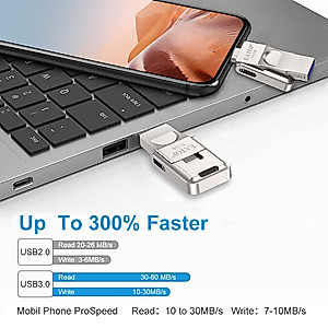 EATOP USB 3.0 ,512GB flash drive Photo Storage memory stick Thumb Drive Compatible with iPhone iPad Android and Computers (Silver)