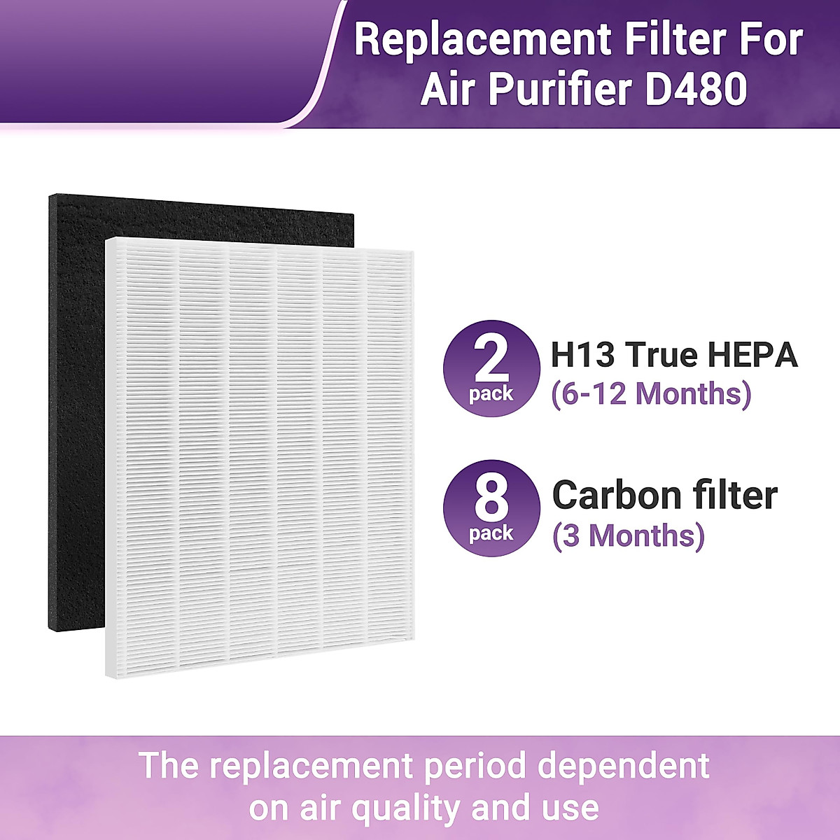 Aneedmore D480 Replacement Filter D4 for Winix D480 Air Purifier, 1712-0100-00, 2 HEPA（H13） + 8 Carbon Pre-Filters