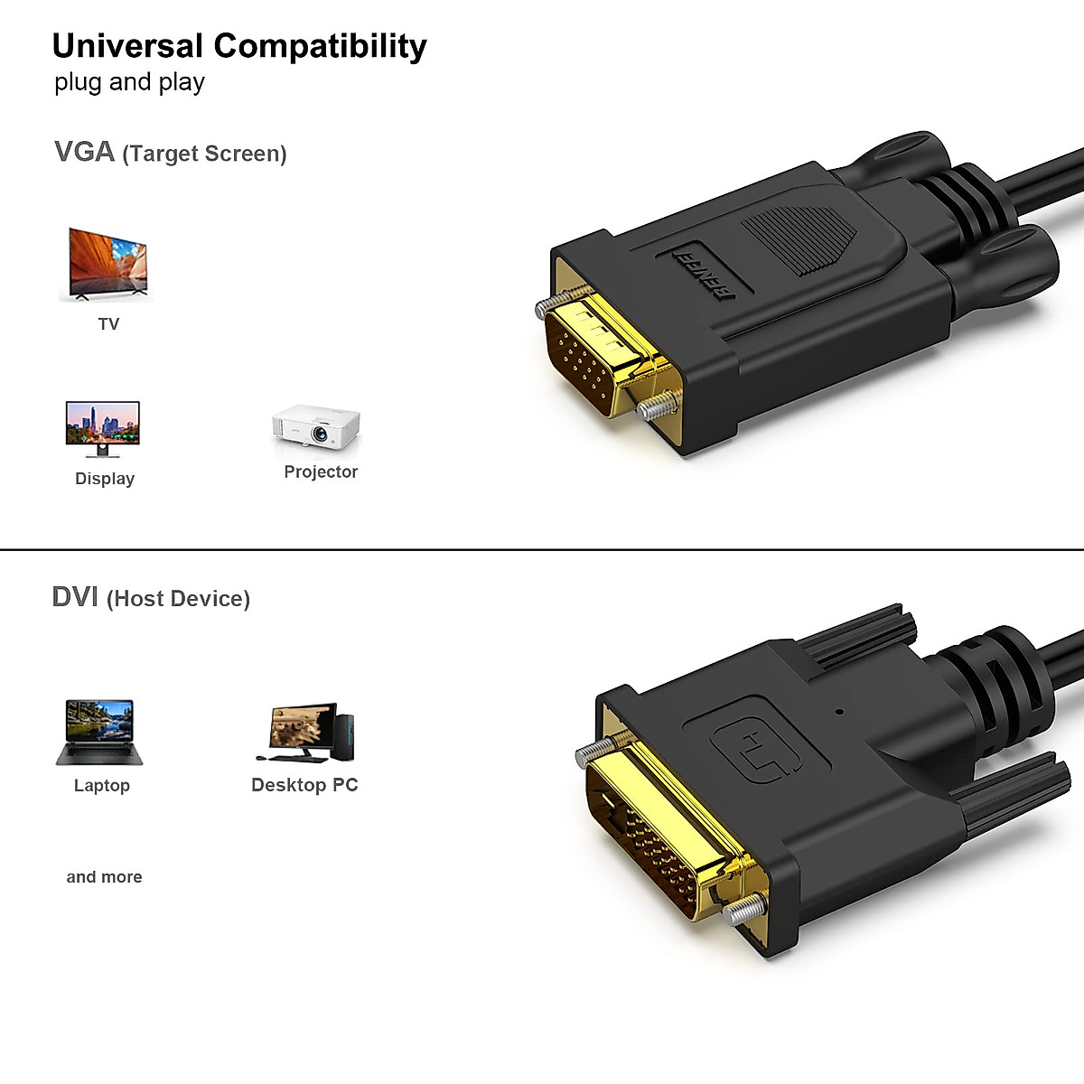 BENFEI Active DVI-D to VGA, DVI-D 24+1 to VGA 6 Feet Cable Male to Male Gold-Plated Cord