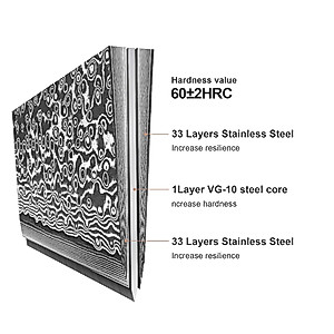 KINGOD Premium VG10 Kitchen Knife Set of 2pcs - 7" Meat Cleaver and 5" Paring Knife, Handcrafted Damascus Steel, Rosewood and Stabilizing Wood Handles