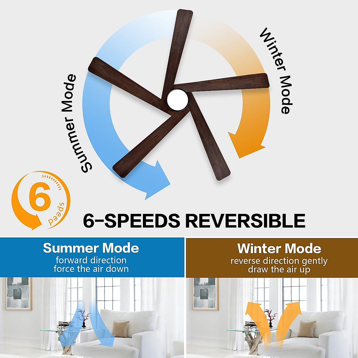 WINGBO 64 Inch DC Ceiling Fan with Lights and Remote Control, 5 Reversible Carved Wood Blades, 6-Speed Noiseless DC Motor, Modern Ceiling Fan in Matte Black Finish with Walnut Blades, ETL Listed