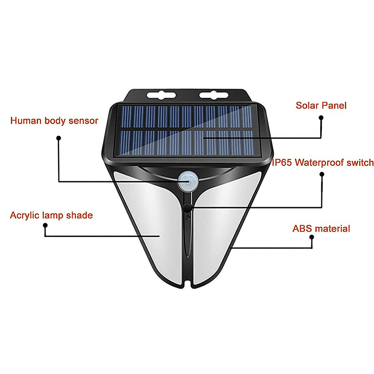 Aolyty Solar Strobe Warning Lights 90DB Alarm Outdoor,4 Working Modes Solar Power Motion Sensor Alarm Light,IP65 Waterproof Security Siren Light for Pasture,Home,Farm,Barn,Villa,Yard