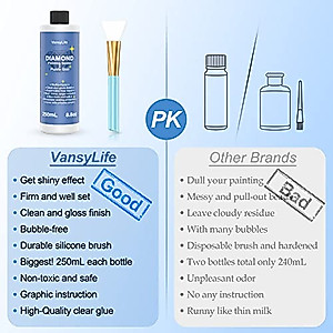 VansyLife Updated Diamond Painting Sealer 250ML with Silicone Brush, 5D Diamond Painting Glue Accessories Permanent Hold & Shine Effect for Diamond Painting and Jigsaw Puzzles (8.8 OZ)