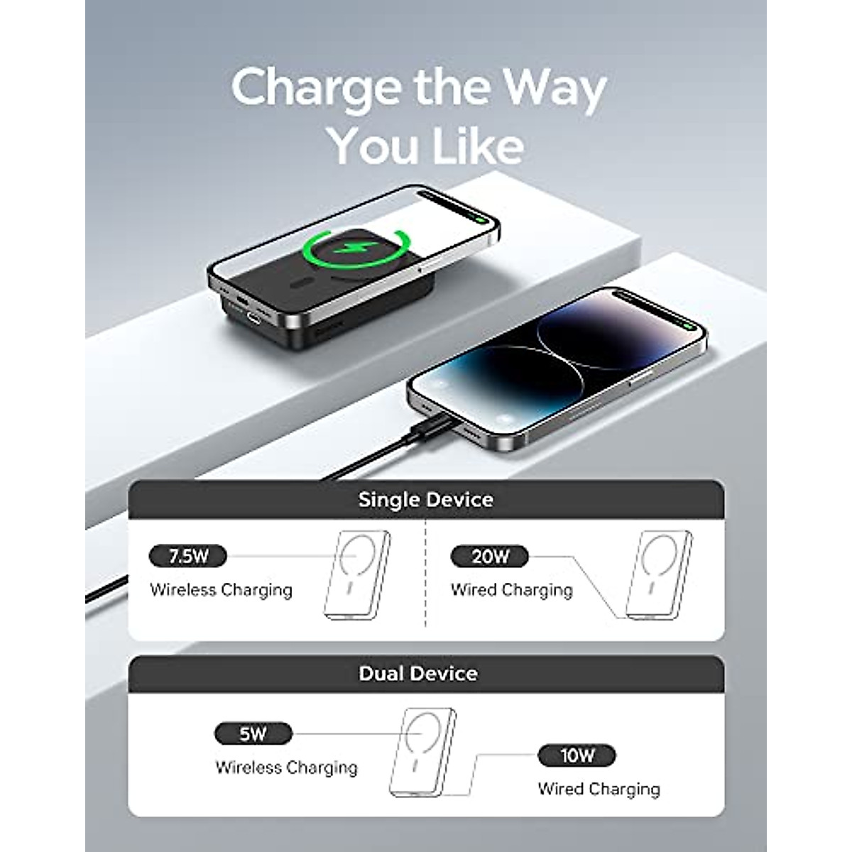 Baseus Magnetic Wireless Portable Charger, 10000mAh Battery Pack with USB C Cable PD 20W Magnetic Power Bank, for MagSafe, for iPhone 14/13/12 Series, Black