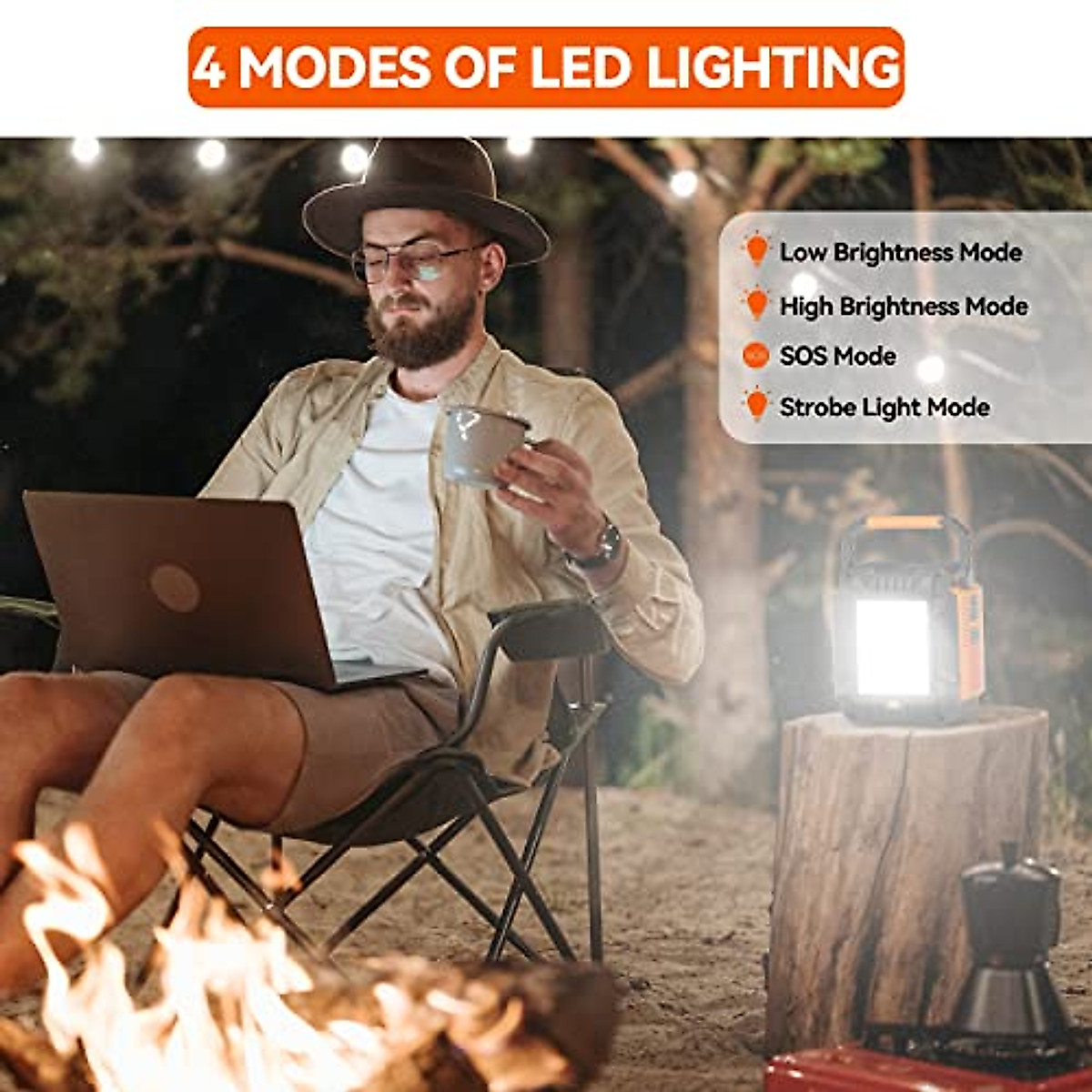 GOFORT Portable Power Station 200W(Peak 400W) Power Supply 172.8Wh Lithium-ion Battery Pack with ...