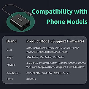 Yealink WH62 Wireless Headset with EHS60 Adapter DECT Headset with Microphone Teams Zoom Certified Noise Canceling Mic Compatible for Cisco Avaya Poly Grandstream Desk Phone IP VoIP Phones SIP Phones