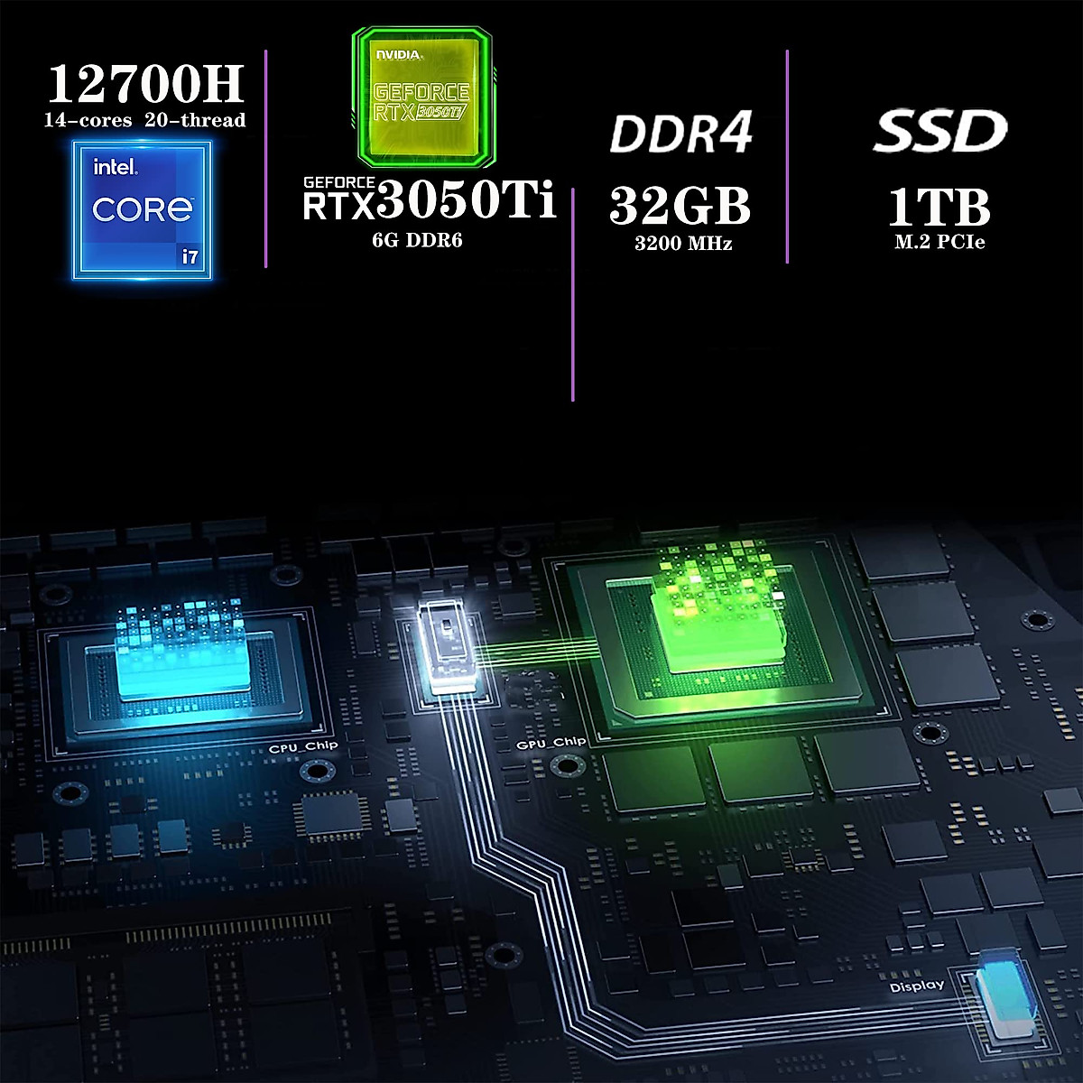 LENOVO IdeaPad Gaming 3i 15.6" FHD 120Hz Laptop, 12th Gen Intel Core i7-12700H, 32GB RAM, 1TB PCIe SSD, Backlit Keyboard, NVIDIA GeForce RTX 3050Ti, Win 11 Pro, Gray, 32GB Hotface USB Card