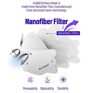 AIRQUEEN 3-Layer Nano-Filter Face Mask for Adults, 20 Pack White, Lightweight and Breathable Face Mask with Soft and Elastic Ear Loop, Reusable Face Mask