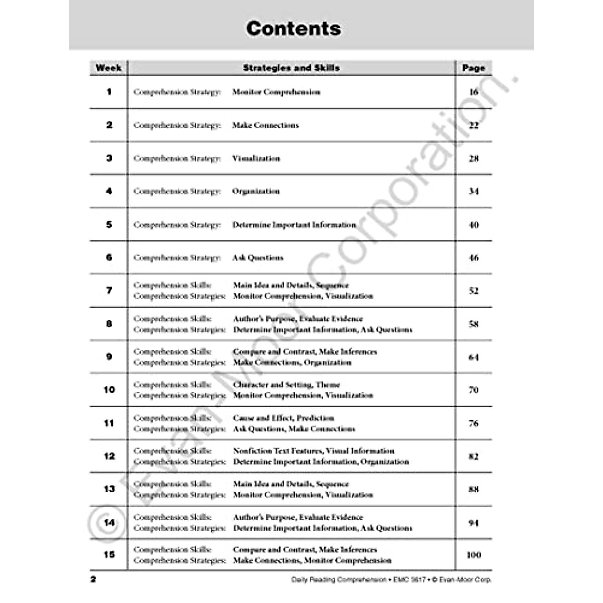 Evan-Moor Daily Reading Comprehension, Grade 7 - Homeschooling & Classroom Resource Workbook, Reproducible Worksheets, Teaching Edition, Fiction and Nonfiction, Lesson Plans, Test Prep