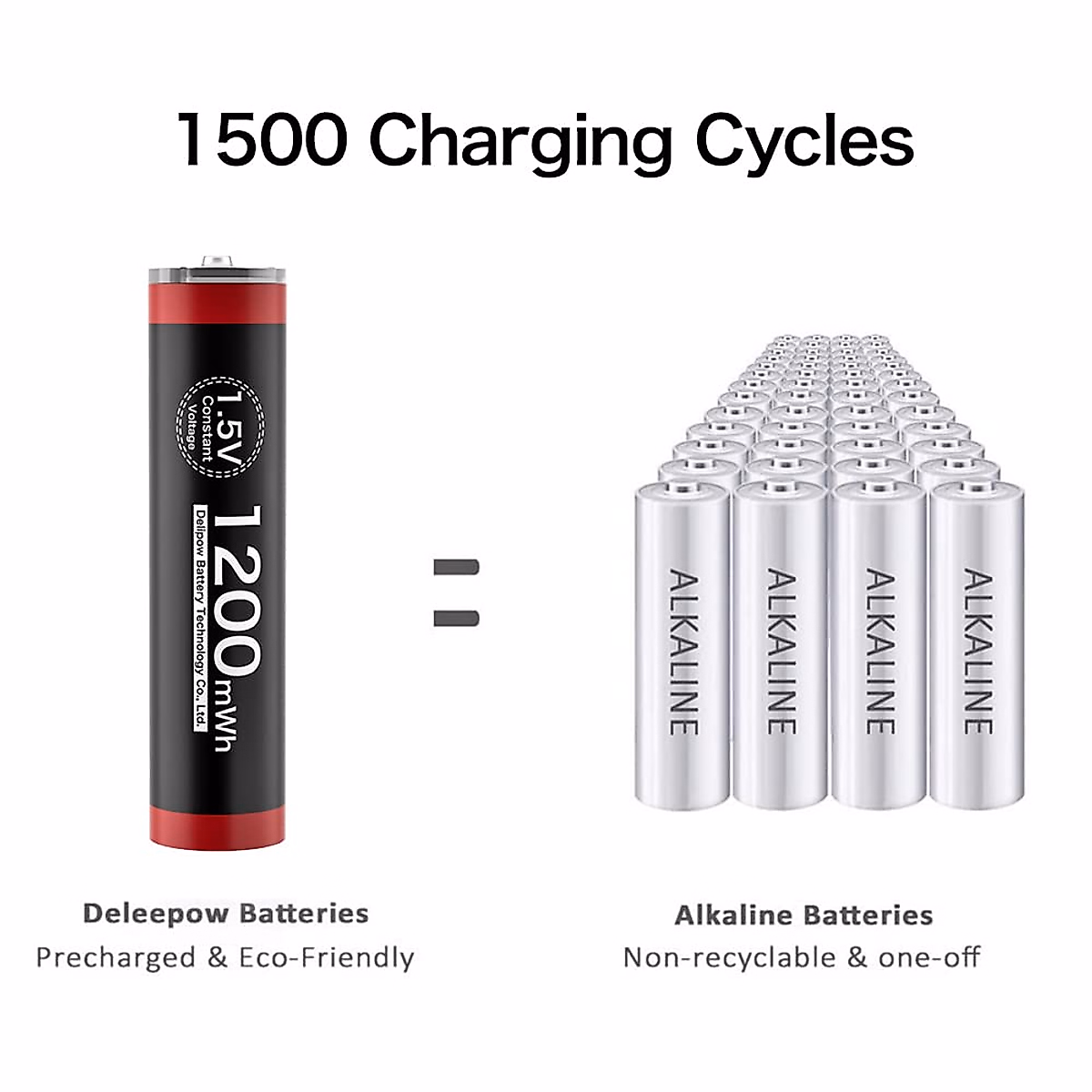 Deleepow USB Rechargeable AAA Batteries 4 Pack, USB C Rechargeable Triple A Lithium Batteries, 1200mWh 1.5V with 2-in-1 Charging Cable, 1 Hour Fast Charging AAA Rechargeable Battery