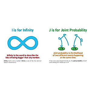 ABCs of Mathematics: Learn About Addition, Equations, and More in this Perfect Primer for Preschool Math (Baby Board Books, Science Gifts for Kids) (Baby University)