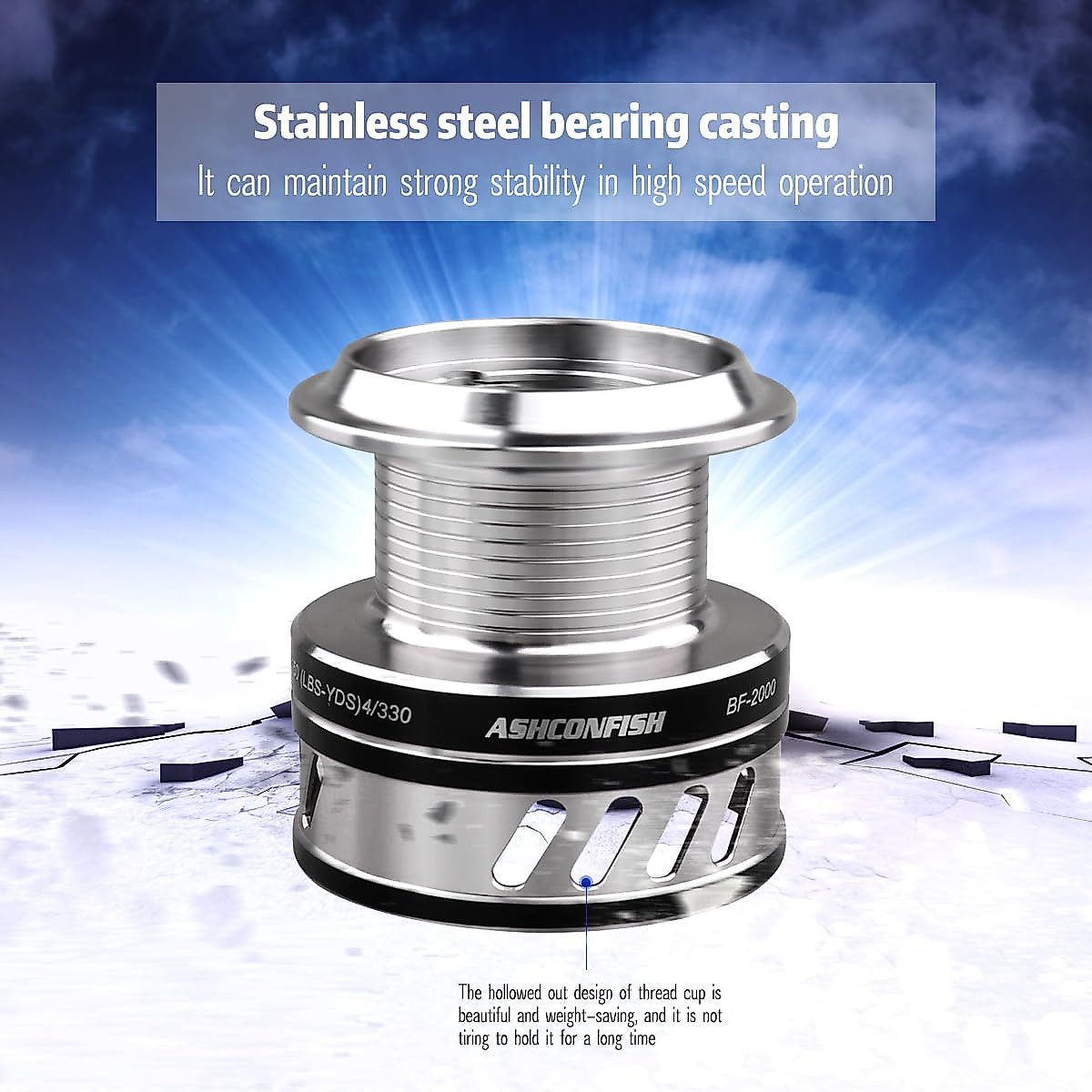 Ashconfish Spinning Reel, Saltwater Spinning Fishing Reels, Ultra Lightweight Body, 8 Stainless Steel BB, 5.0:1 Gear Ratio, Max 17.6lbs Drag, Come with 100m Braided Line