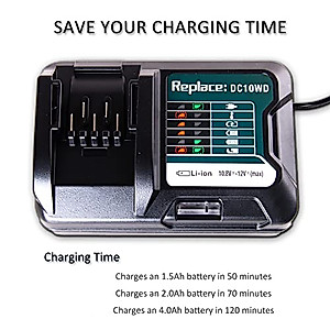 Lilocaja DC10WD 12V CXT Lithium-Ion Battery Charger for Makita 10.8V-12V CXT Lithium-Ion Battery BL1021B BL1041B BL1016, Replaces for Makita 12V Charger DC10SB