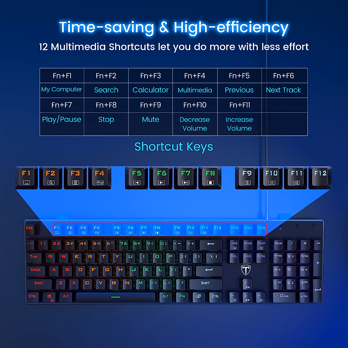 RisoPhy Mechanical Gaming Keyboard, RGB 104 Keys Ultra-Slim LED Backlit ...