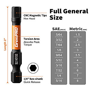 GRENPRO Impact Hex Head Allen Wrench Drill Bit Set 20pcs (Metric&SAE), 1/4" Impact Hex Shank S2 Steel Hex Bit Set, Allen Key Drill Screwdriver Bit Set With Magnetism&2” Long With Storage Box.