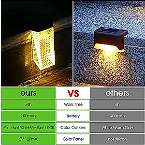 panmo Solar Deck Lights Outdoor, Solar Step Lights Waterproof Decoration for Porch Pool Fence Stair Patio Yard Garden Railings(Warm White/RGB 8 Pack)