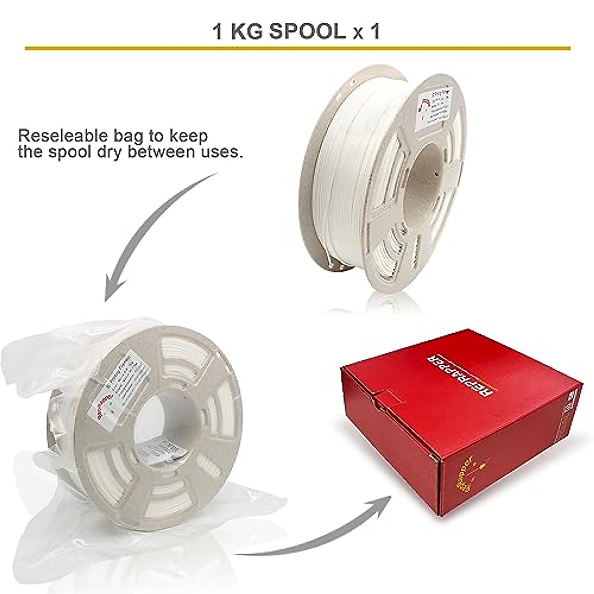 Reprapper White Polypropylene PP Filament, Semi-Flexible Ultra Tough Filament 1.75mm 3D Printer Filament for 3D Printing (± 0.03mm) 2.2lb (1kg), 5pcs Build Sheet Included, White