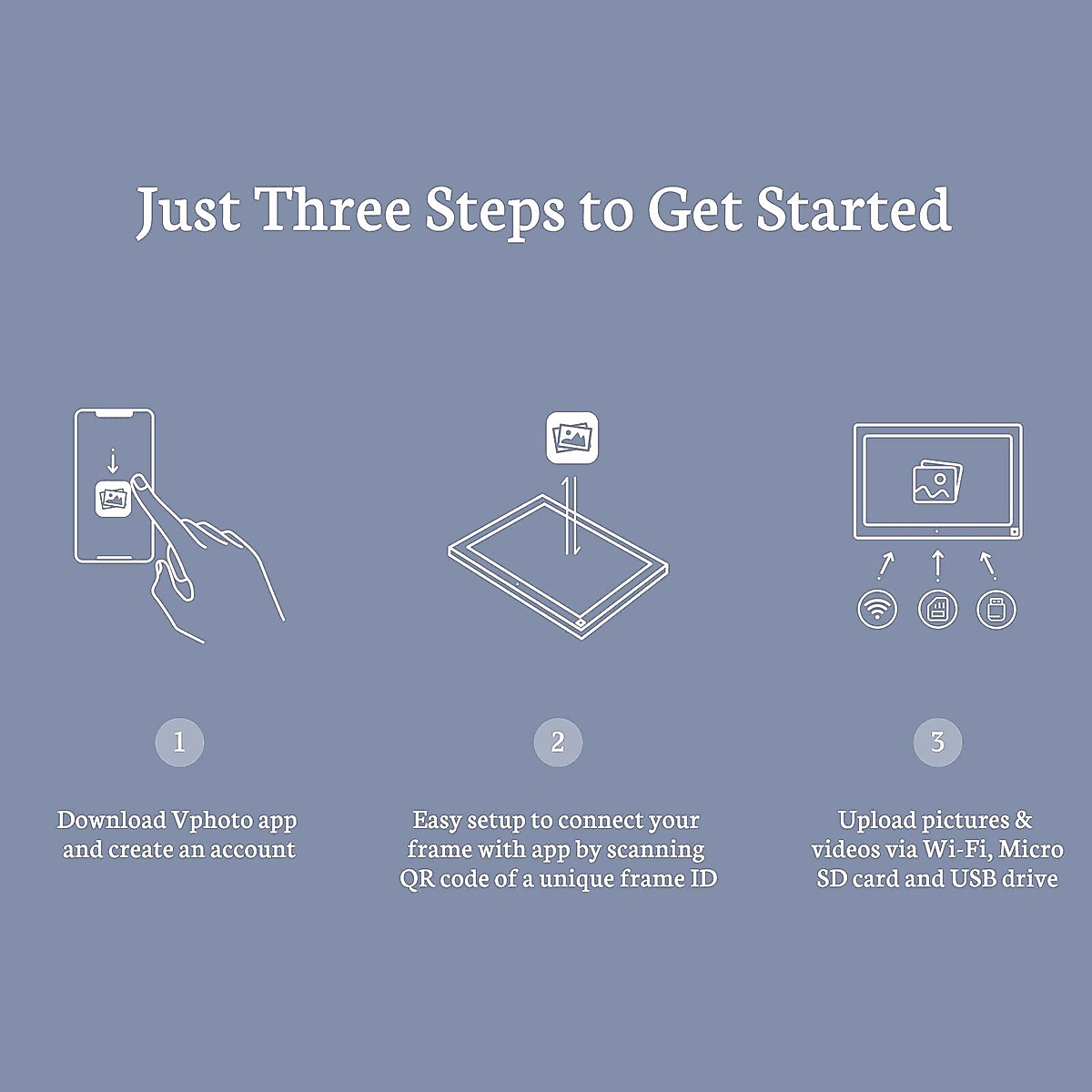 BSIMB 15-Inch 32GB WiFi Digital Photo Frame, Extra Large Electronic Picture Frame with Touch Screen, Share Pictures&Videos via App&Email from Anywhere, Gift for Mother's Day