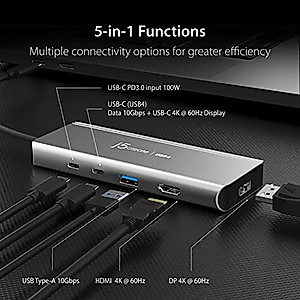 j5create USB4 Dual 4K Multi-Port Hub -5 in 1 USB4 Hub with PD 85W, Dual 4K Display, DisplayPort 1.4, USB-A, USB-C Ports | for Macbooks, Windows Laptops, Thunderbolt 3/4, and USB4 Devices (JCD401)