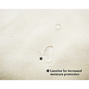 Home of Wool Washable 100% Wool Crib Mattress Waterproof Protector/Puddle Pad - 28 x 52? (71 x 132 cm)