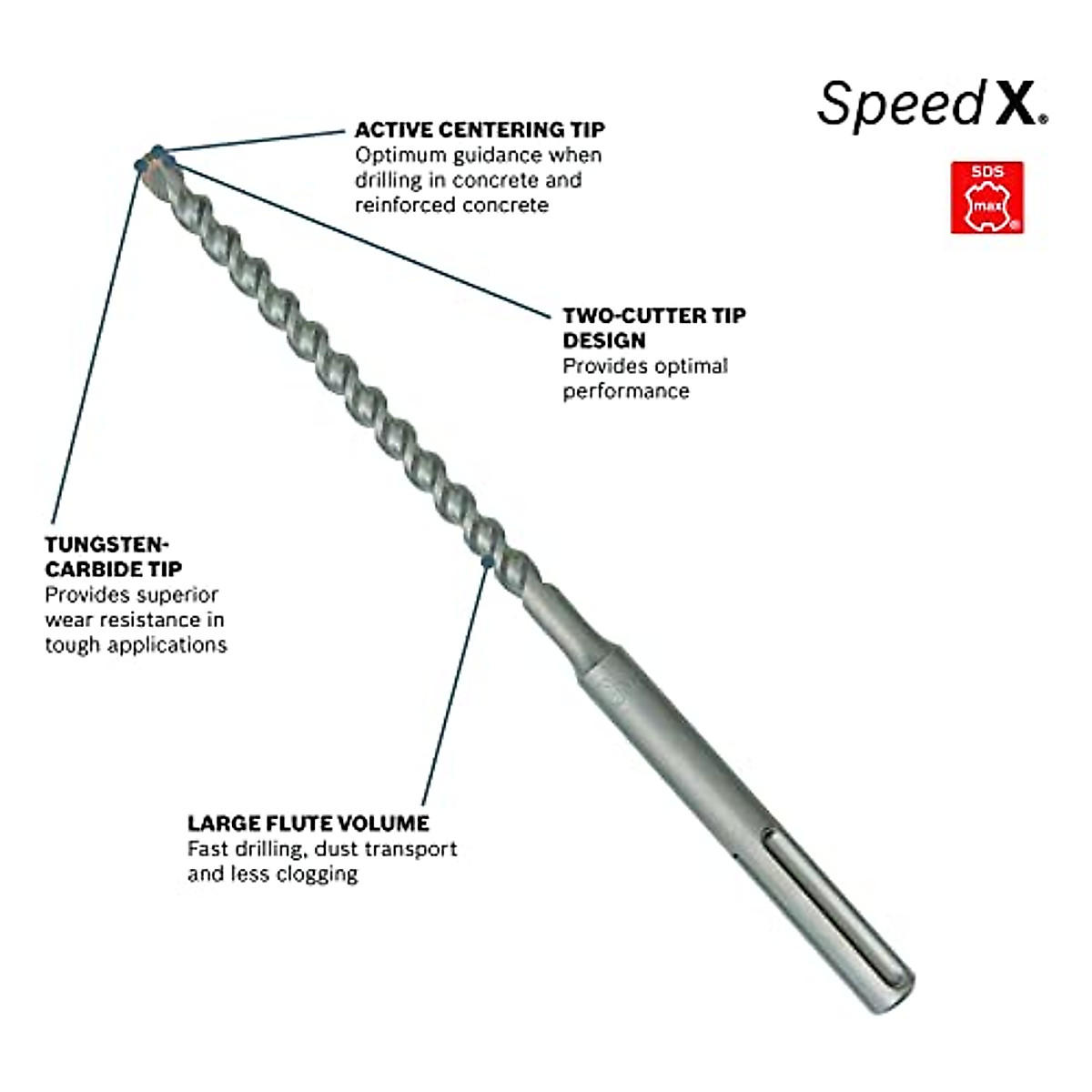 BOSCH HC5070 1-1/4 In. x 13 In. SDS-max Speed-X Carbide Rotary Hammer Bit for Concrete Drilling