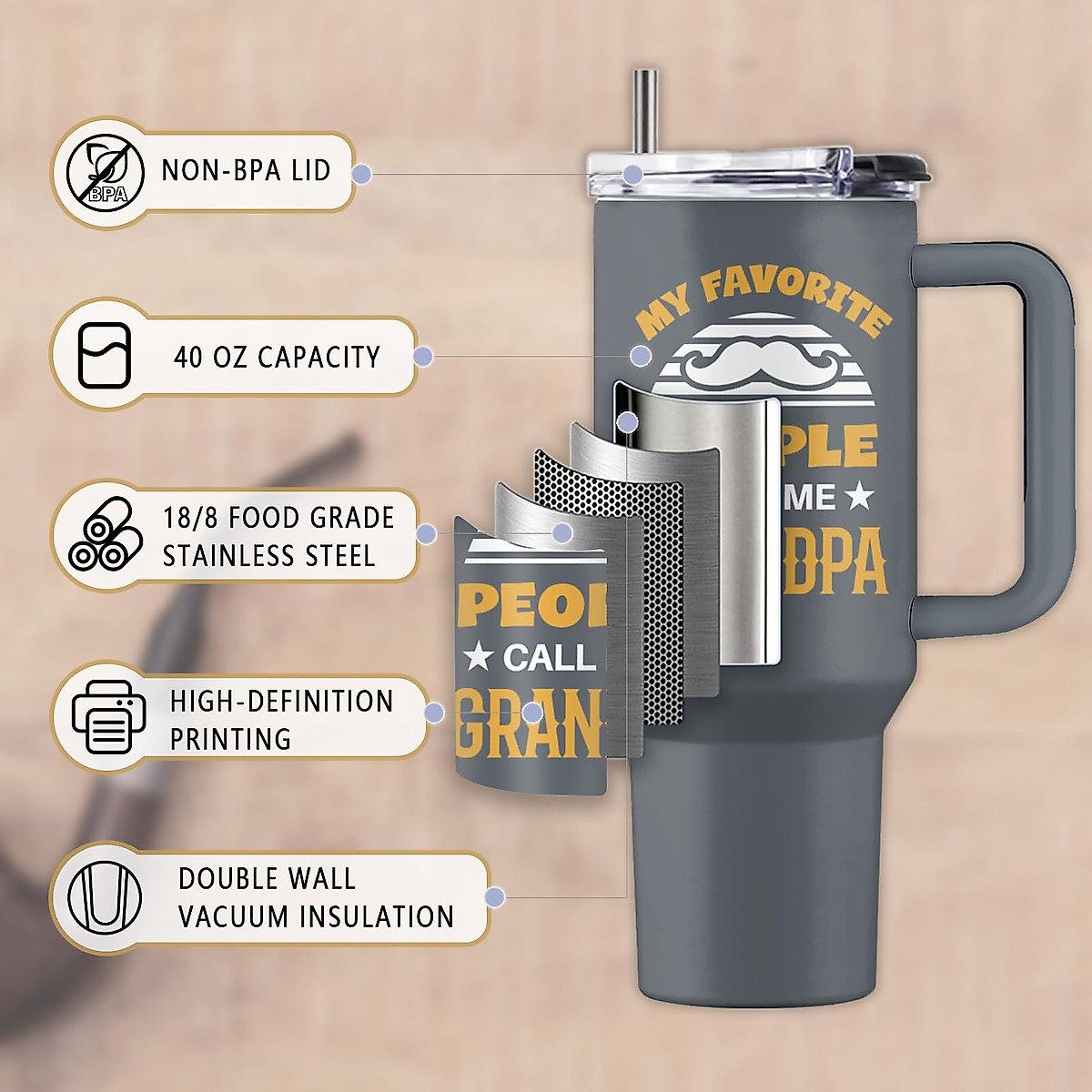 Uibunoo Gifts for Grandpa, 40 Oz My Favorite People Call Me Grandfather Tumbler with Handle & Straw, Pop Pop Mug for Birthday, Presents for Grandpa, Gifts for Grandfather