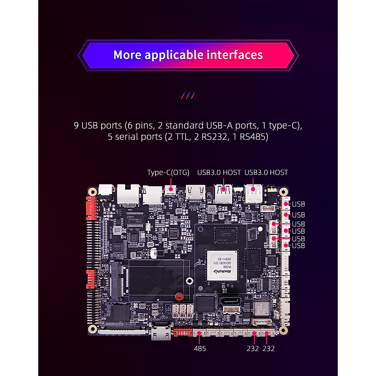 youyeetoo AIOT-3588A Intelligent self-Service Terminal Motherboard, Equipped with Rockchip RK3588 Octa-core, 6 Tops NPU, Android 12.0 (4+32G)