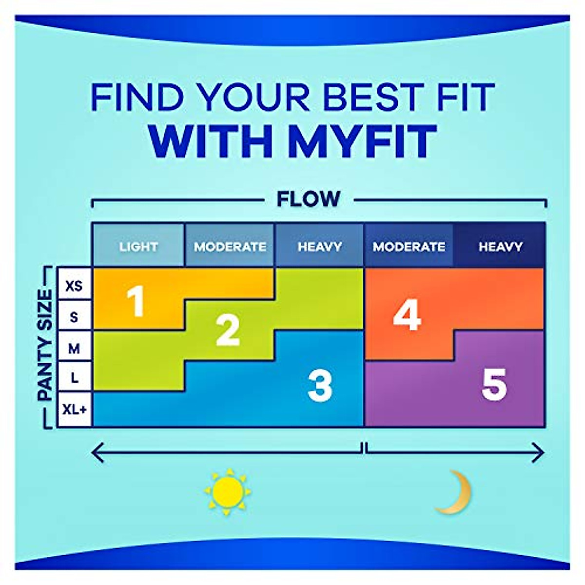 Always Ultra Thin Pads Size 2 Super Long Absorbency Scented with Wings, 40 Count, Packaging may vary