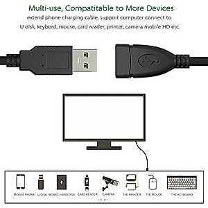 4 Pack (15cm - 6inch) Adjustable Flexible USB 2.0 Male to Female Extension Plug bundle with Nylon Big Underbed Storage Bag Moisture Proof Cloth Organiser with Zippered Closure and Handle BlackRed